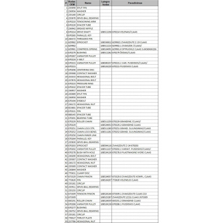 670214 VĀRPSTA/CLAAS | LYTAGRA